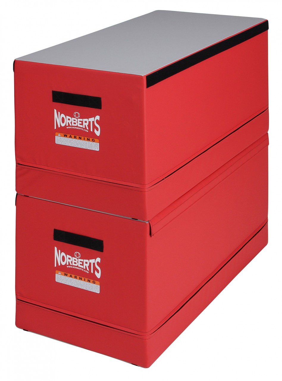 Econo Block Set, two 48" L x 24" W x 24" H - Norbert's Athletic ...